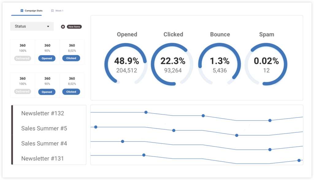 Home - Email Marketing & Branded eCards