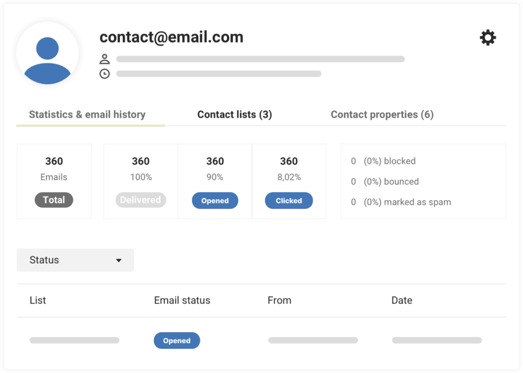 Home - Email Marketing & Branded eCards